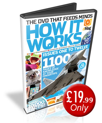 How it Works eMag Vol.1 – How It Works