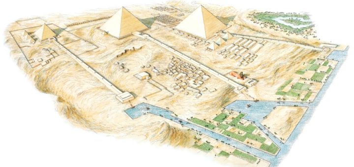 Layout of the Giza pyramid complex – How It Works