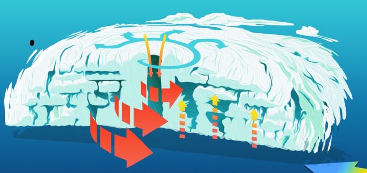 What causes hurricanes? – How It Works