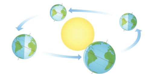 On this Day 4th July