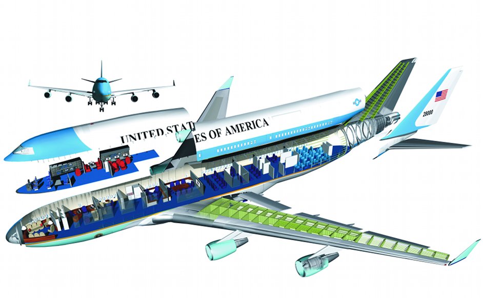 (PDF) Air force one ppt - DOKUMEN.TIPS