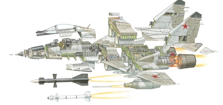 Anatomy of a MiG-29B – How It Works
