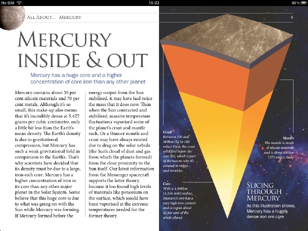 All About Mercury iBook available now! – How It Works