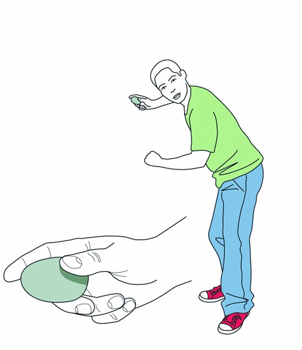 How to... Skim a stone – How It Works