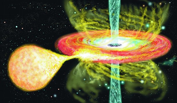 What are stellar jets made of? – How It Works