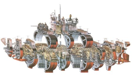 Anatomy of a VII-C – How It Works