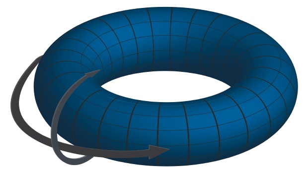 How vortex rings form – How It Works