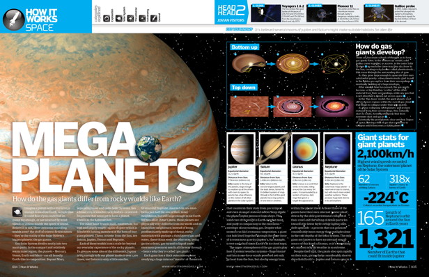 How It Works issue 56 preview – How It Works