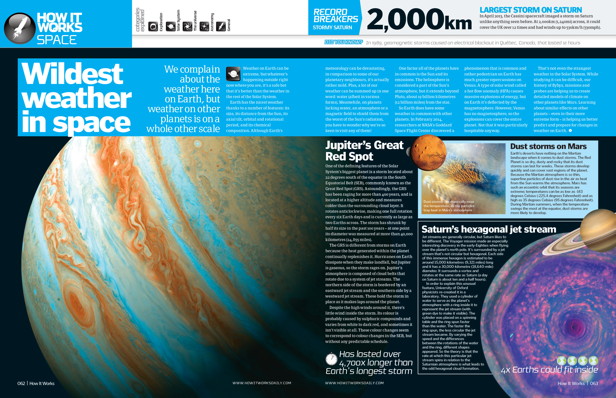 How It Works issue 58 preview – How It Works