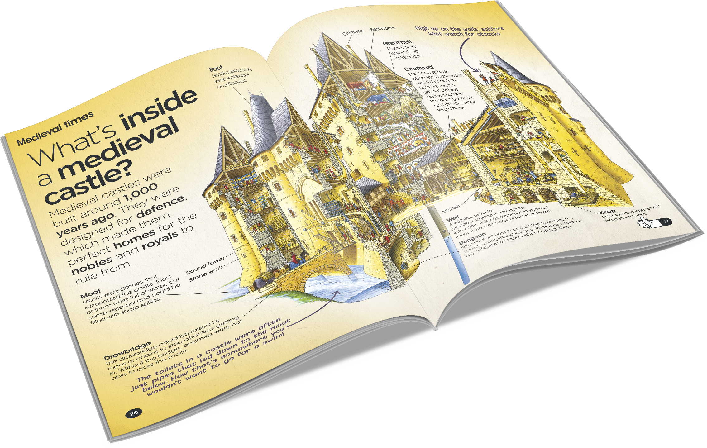 Brand new magazine to be launched! | How It Works Magazine