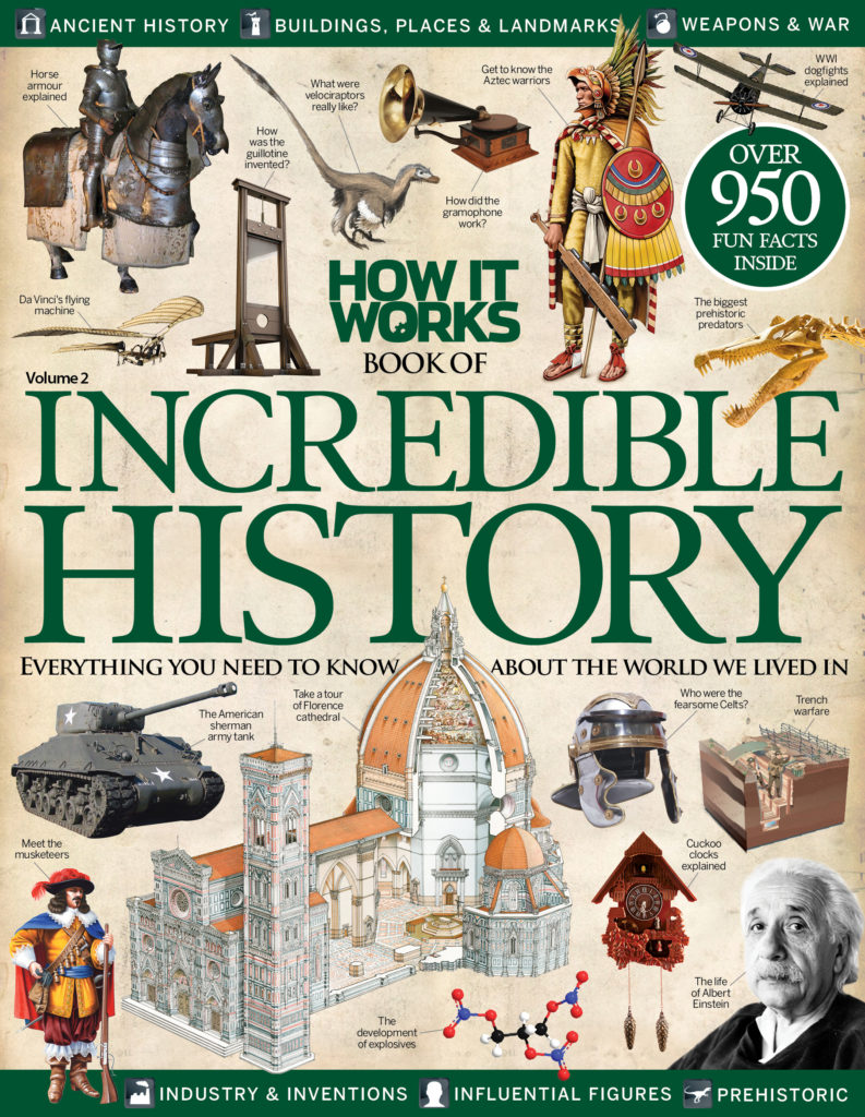 (Nearly) all of history in one epic book!