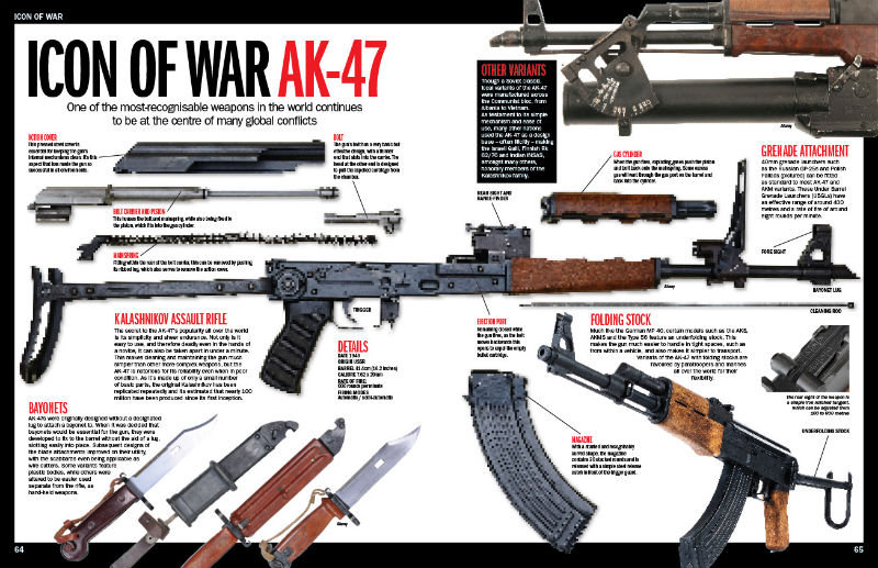 History Of War: Fascinating insight into famous battles, war machines ...