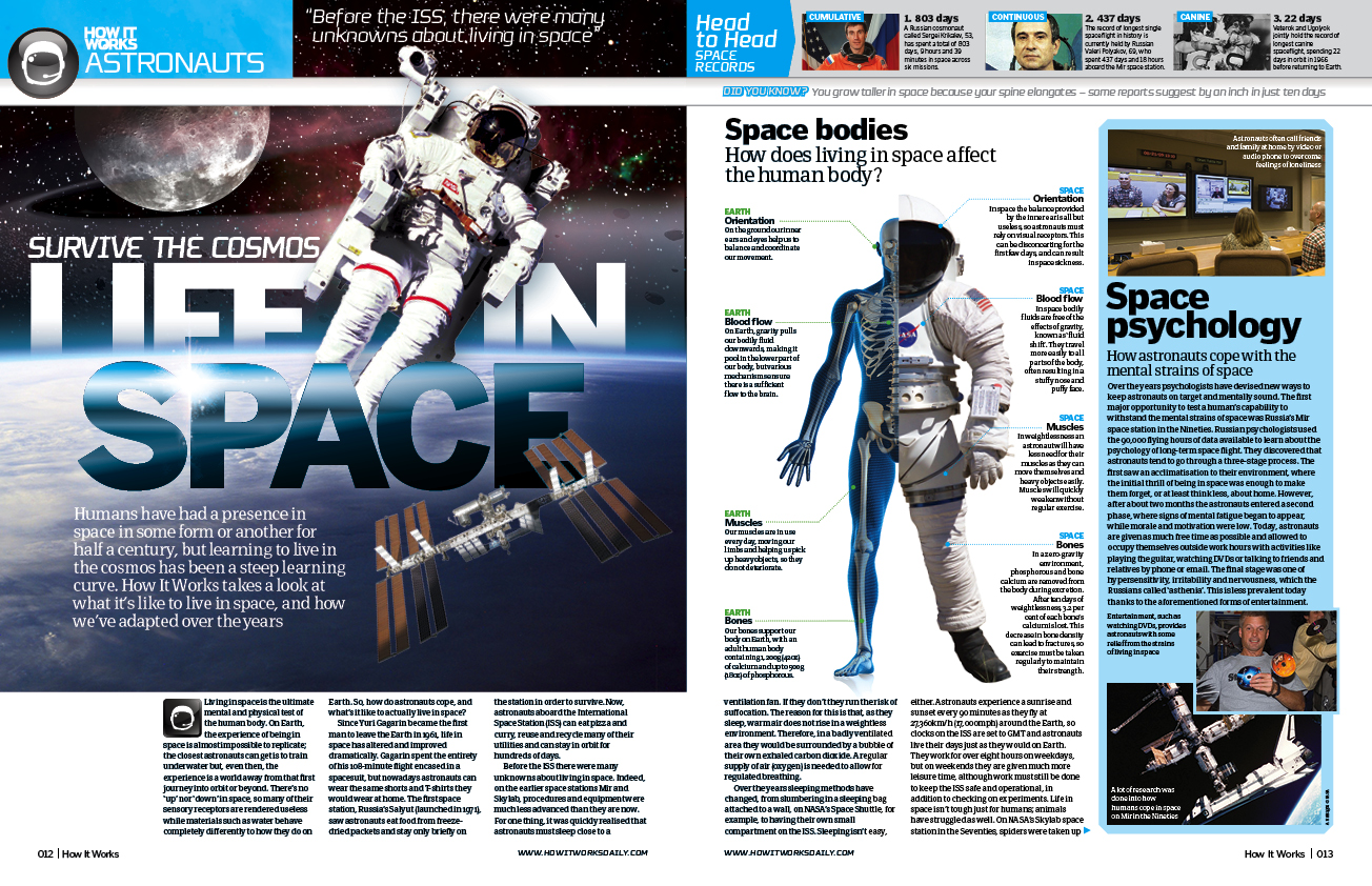 Discover how astronauts survive the perils of space – How It Works
