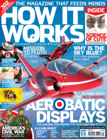 G-force explained: How acceleration can knock you out – How It Works