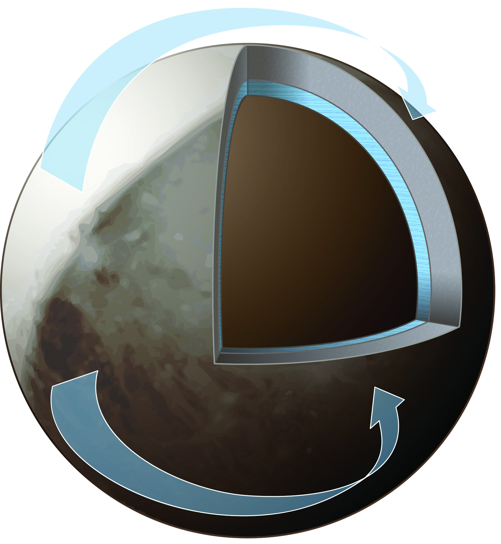 Pluto: What we know about the dwarf planet so far – How It Works