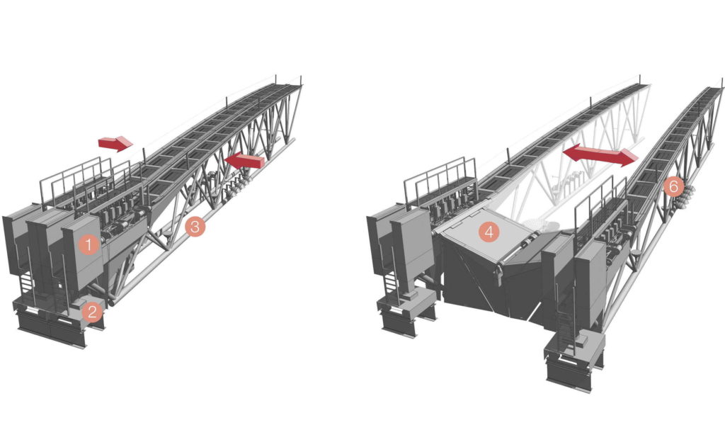 How does the Wimbledon roof work? – How It Works