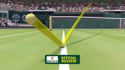 Hawk-Eye: Tennis’ greatest innovation that keeps Wimbledon’s umpires on ...