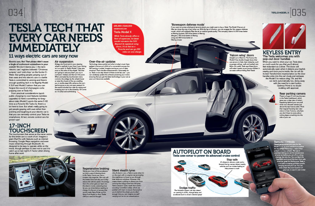 Get practical guides to the latest awesome tech with Gadget magazine ...