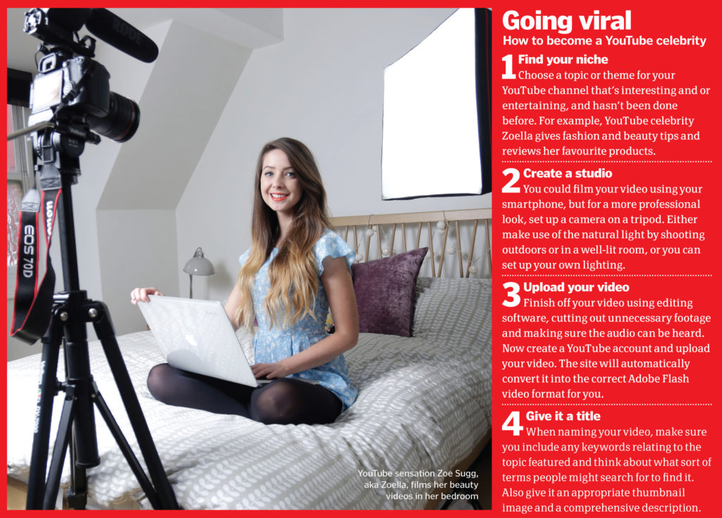 How does YouTube work? – How It Works