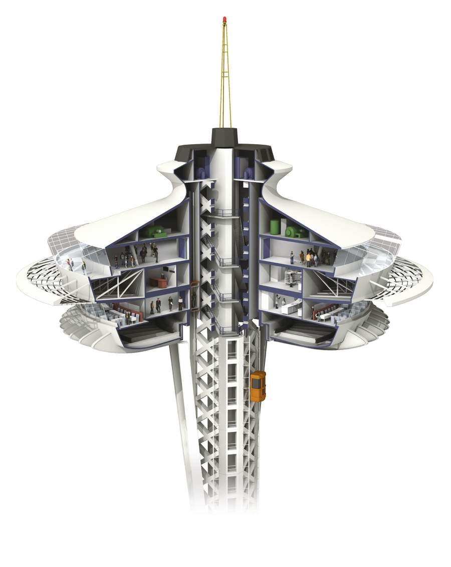 The Seattle Space Needle – How It Works