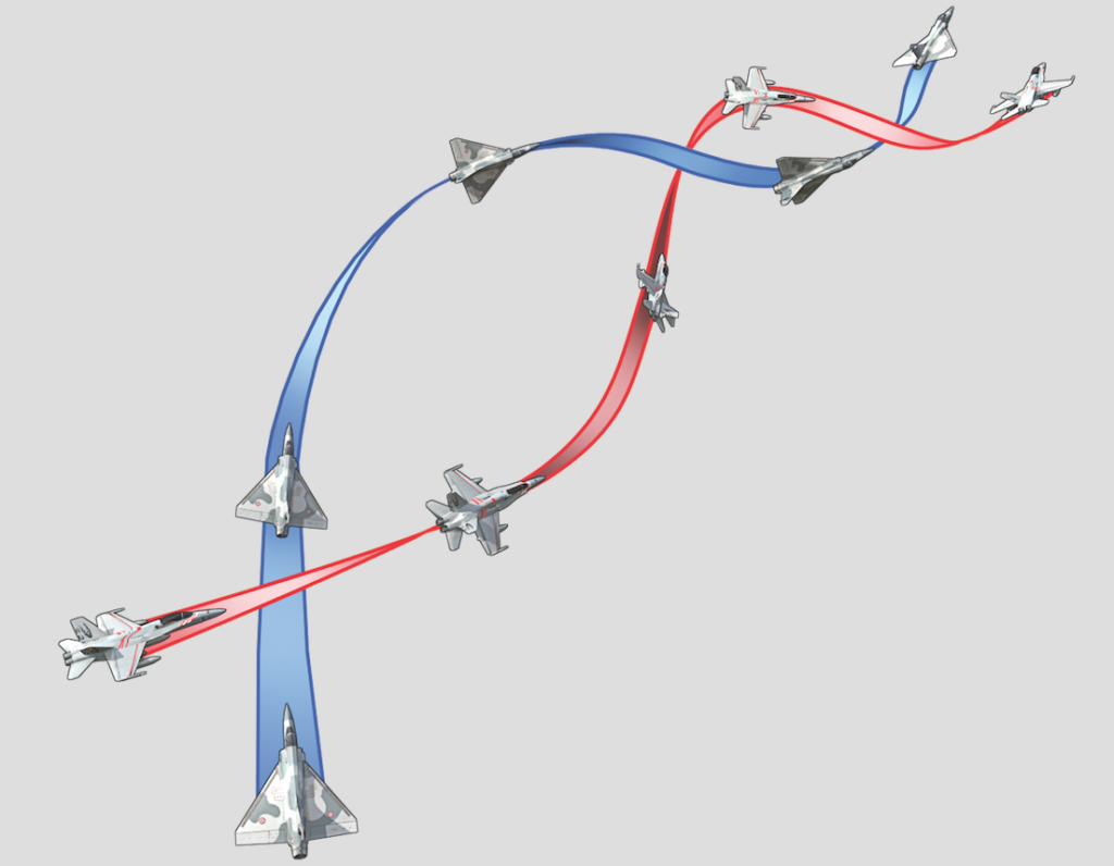 How to become a Top Gun: Aerial combat manoeuvres – How It Works