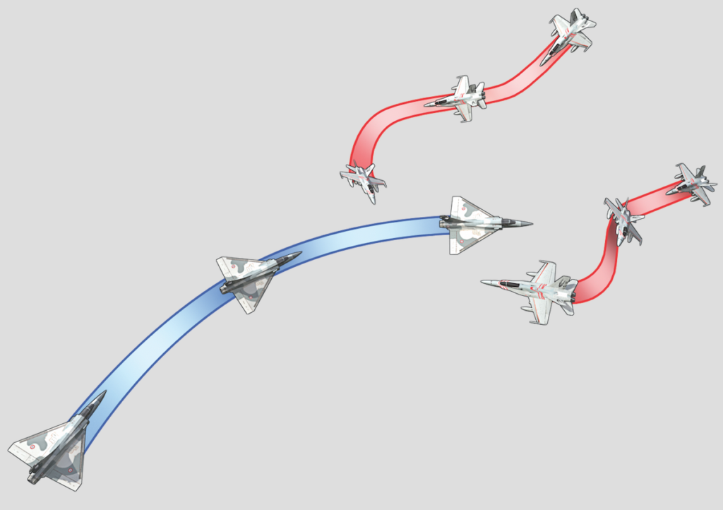 How to become a Top Gun: Aerial combat manoeuvres – How It Works
