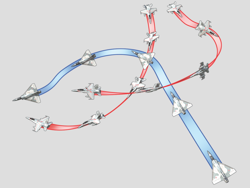 How to become a Top Gun: Aerial combat manoeuvres – How It Works