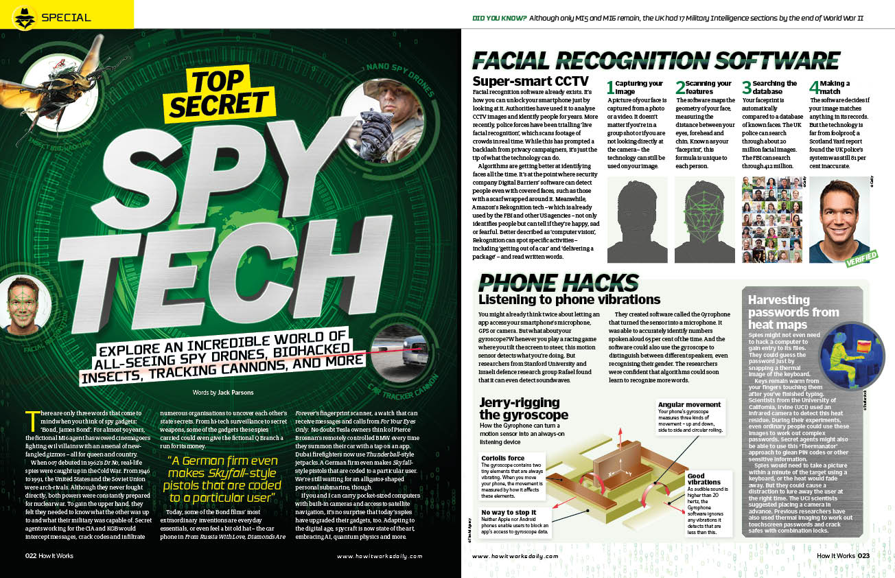 Top secret spy tech – How It Works