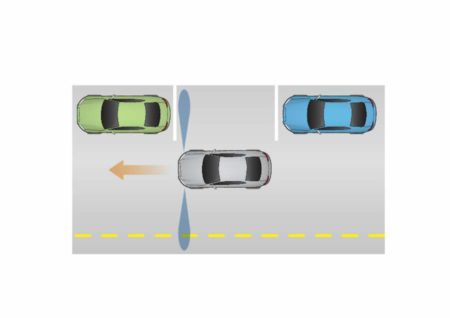 How do parking sensors work? – How It Works