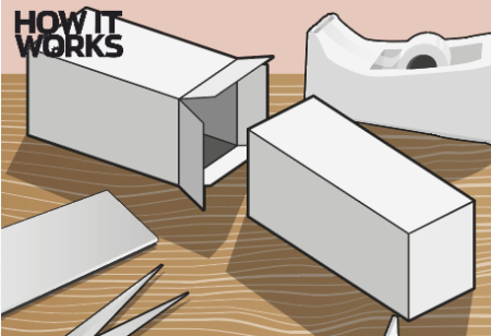 How to make a periscope – How It Works