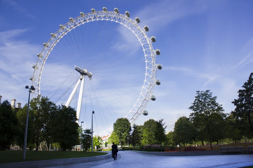 How does the London Eye work? – How It Works