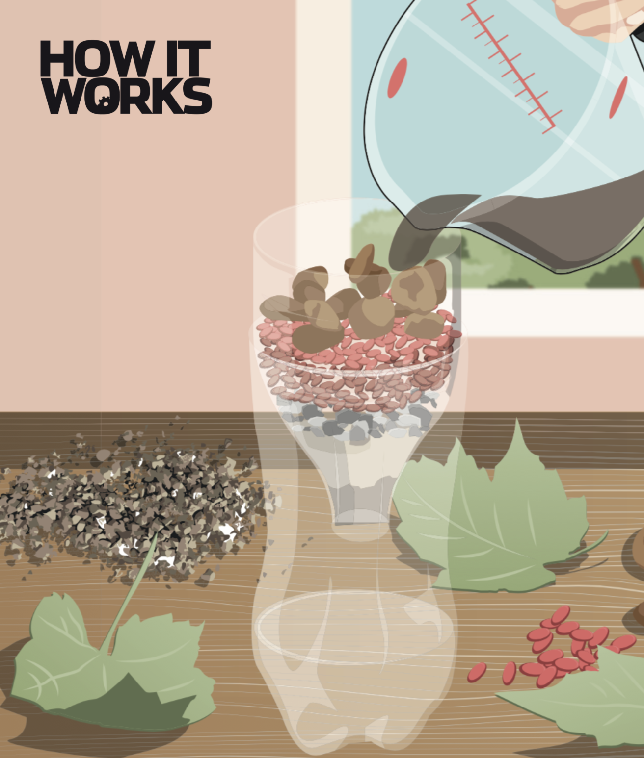 How to build a water filter – How It Works