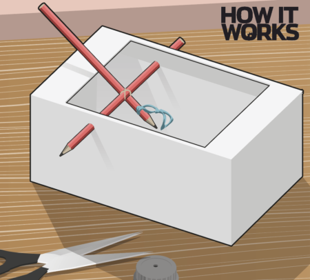 How to make a tissue box catapult – How It Works