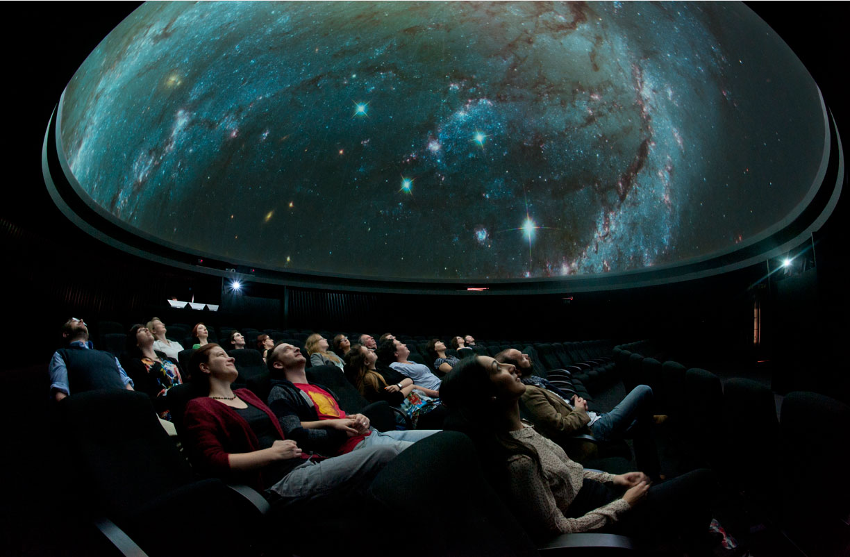 How Do Planetariums Work How It Works How Do Planetariums Work How It Works